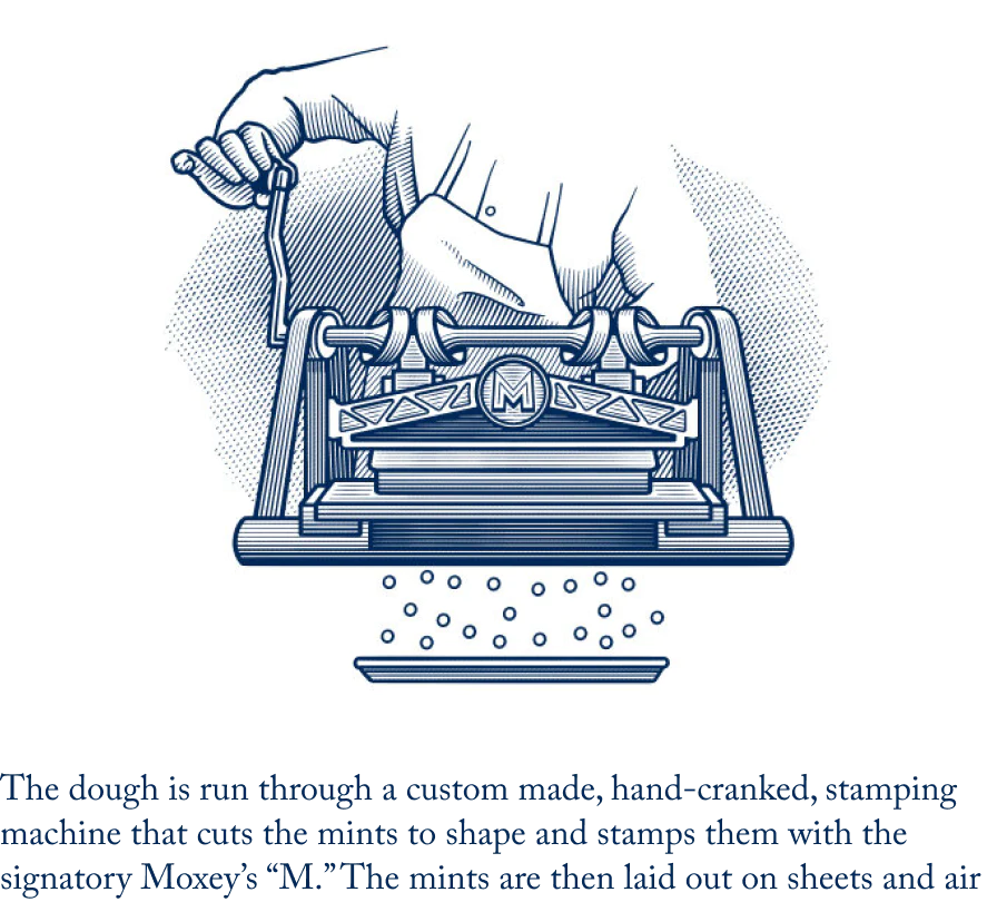 The original low dose THC & CBD mints | Mr. Moxey's